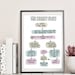 Worry Flow Chart Digital Download Print, CBT, CBT, Counsellors Office ...