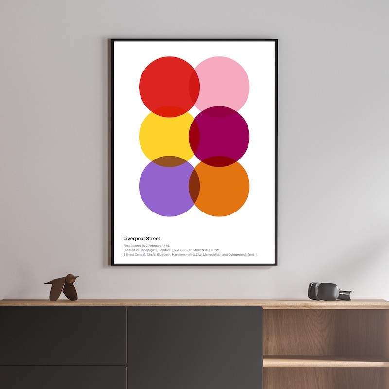 Liverpool Train Poster - Etsy