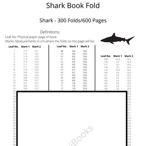 29. Shark Book Fold - Shark - 300 Folds - Pattern Only - Free ...