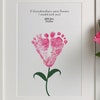 Printable Footprint Keepsake Gift for Mom Birthday Gift for Mommy ...