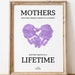Printable Heart Handprint Keepsake Gift for Mom | Gift for Mommy ...