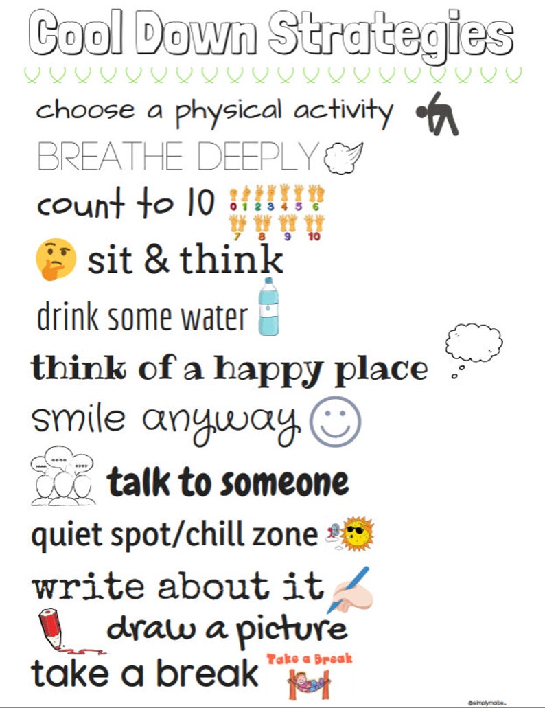 Cool Down Strategies Poster - Etsy