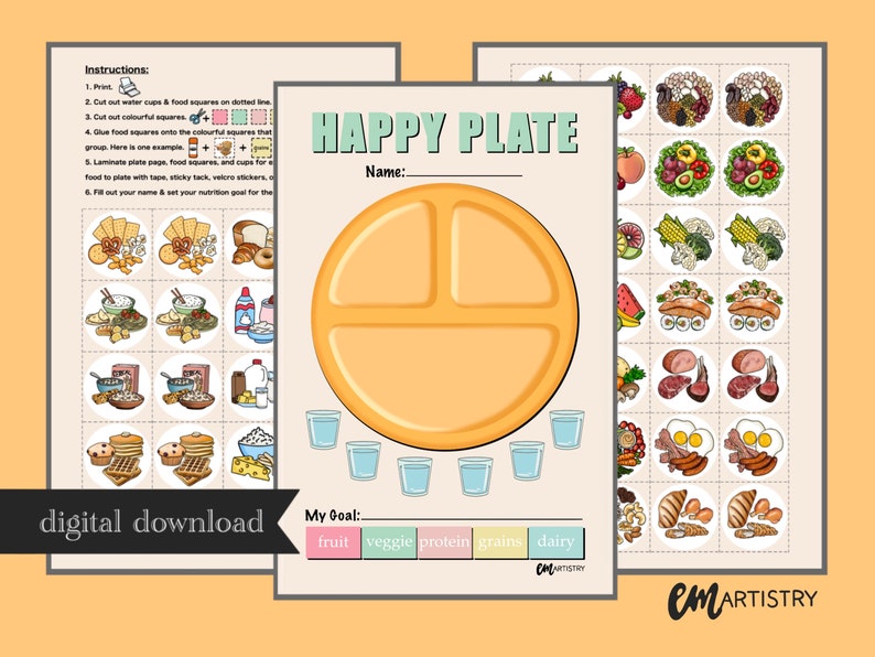 Happy Plate Nutrition Chart - Etsy