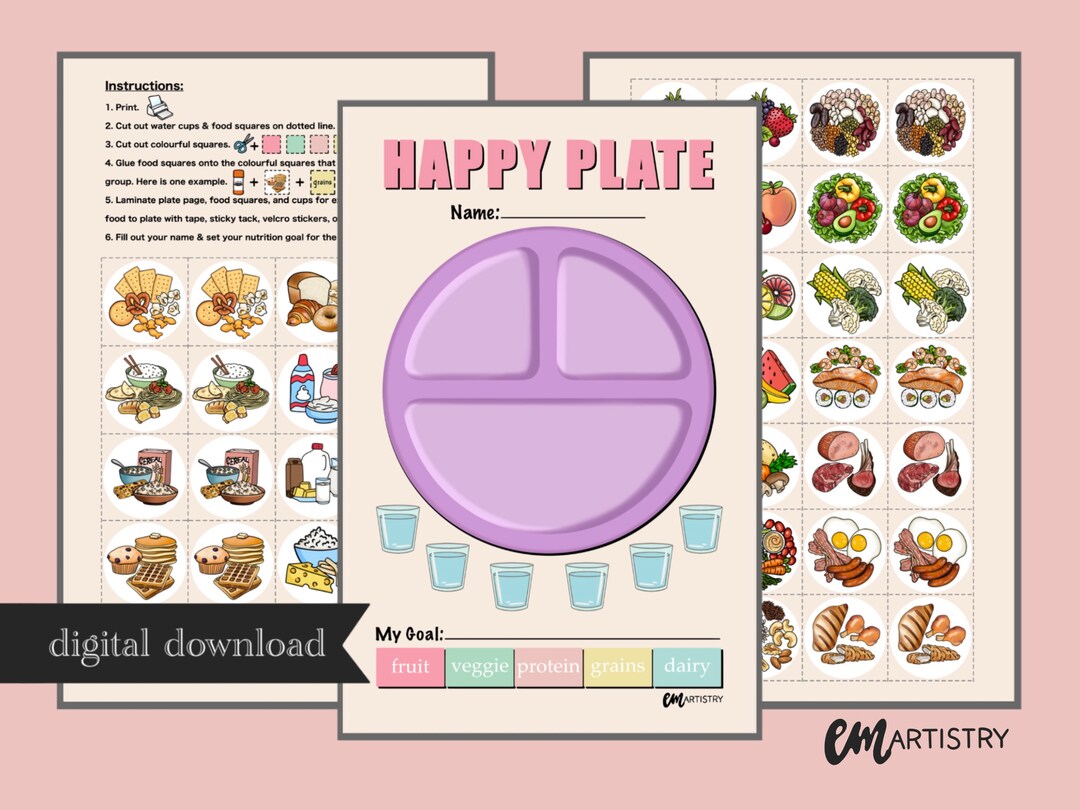 Happy Plate Food Chart - Etsy