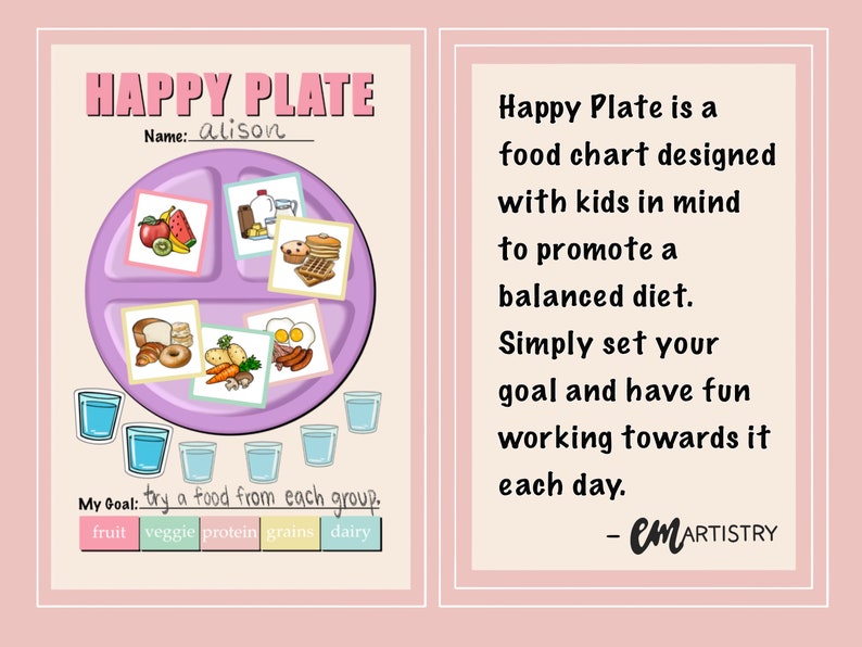 Happy Plate Food Chart - Etsy
