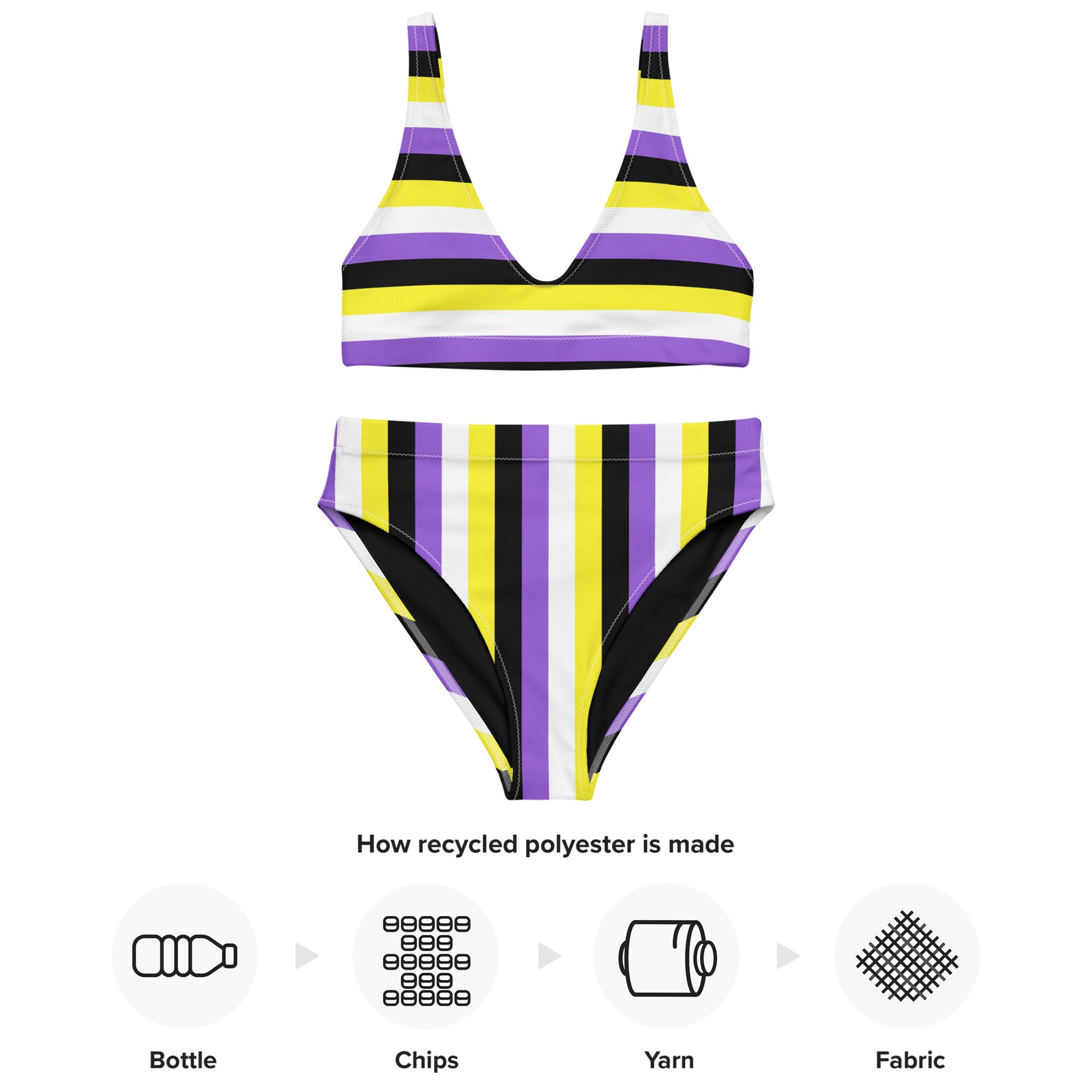 Nonbinary Pride Bikini Set Non-binary Swim Suit ENBY Pride - Etsy