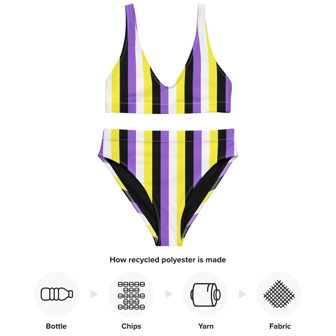 Nonbinary Pride Flag Recycled High Waisted Bikini ENBY - Etsy