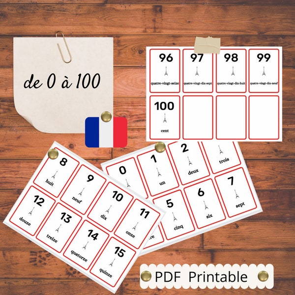 France Flashcards - Etsy