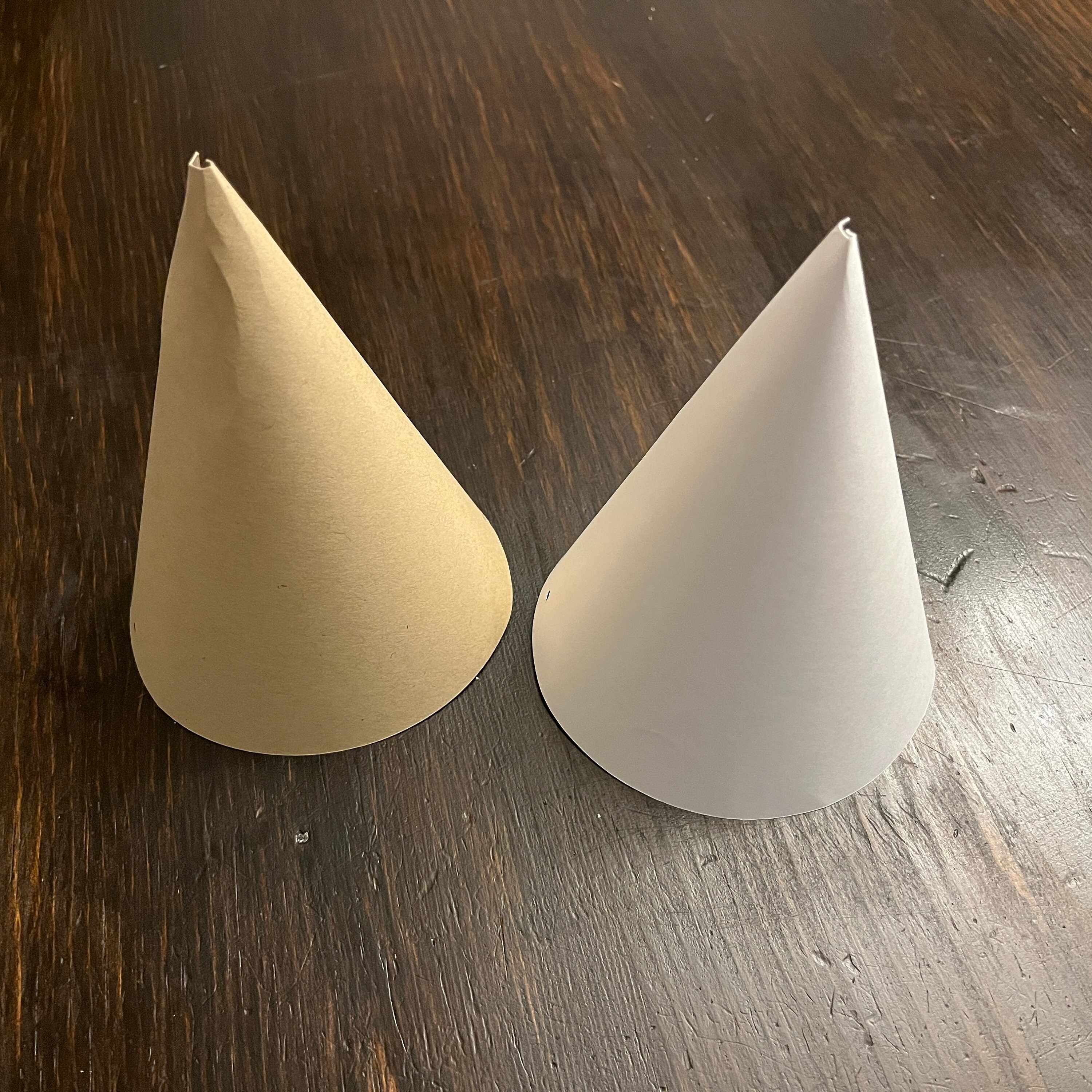 DIY Part Hat Blank Ready to Decorate, Design Your Own Party Hat - Etsy