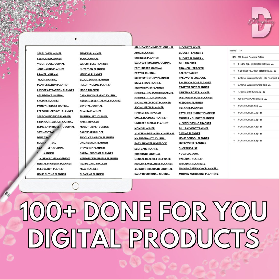 Done for You Digital Product Kit - Etsy