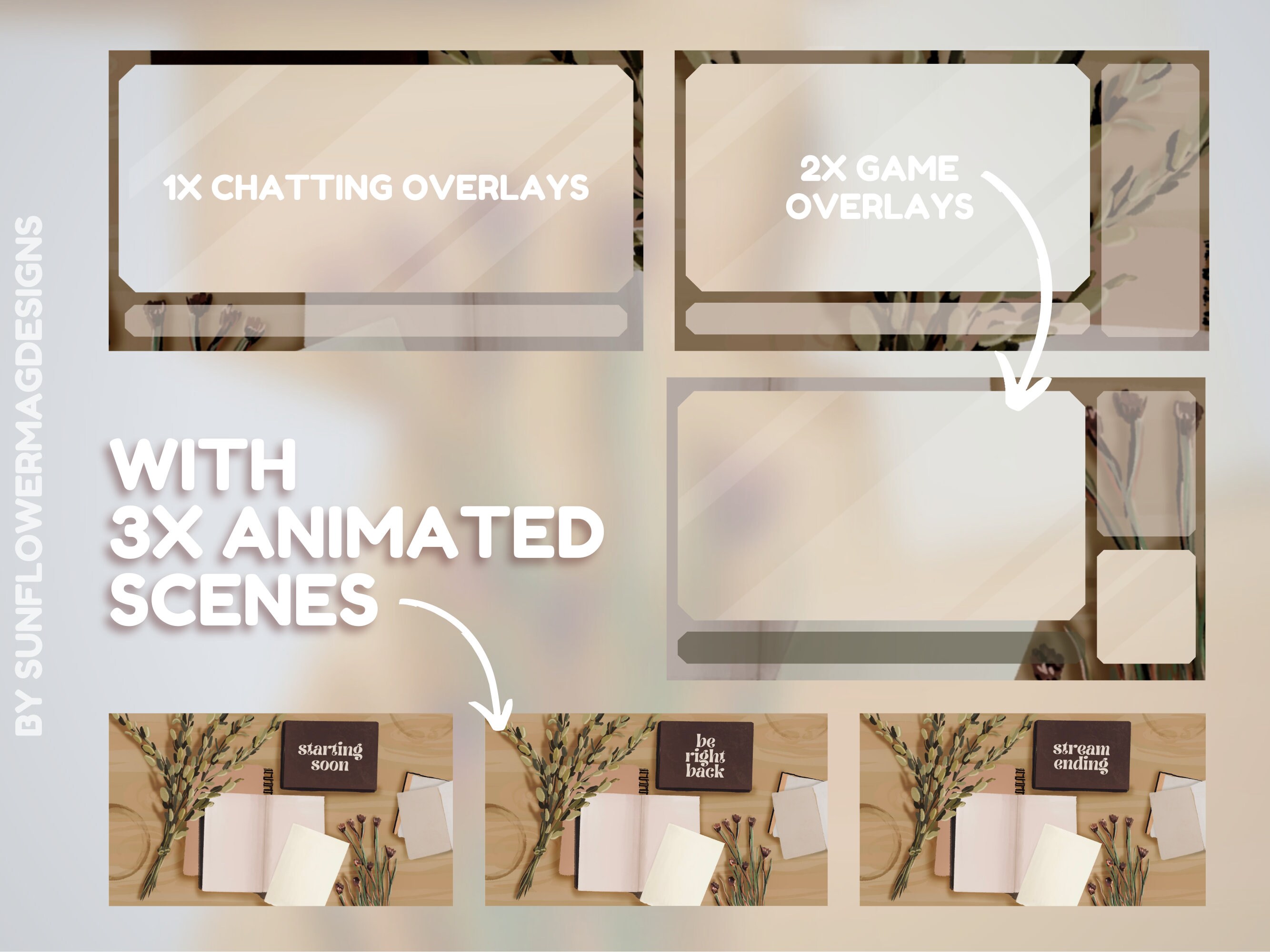 Animated Cozy Reading Desk Streamer Overlay Package for Twitch, Simple ...