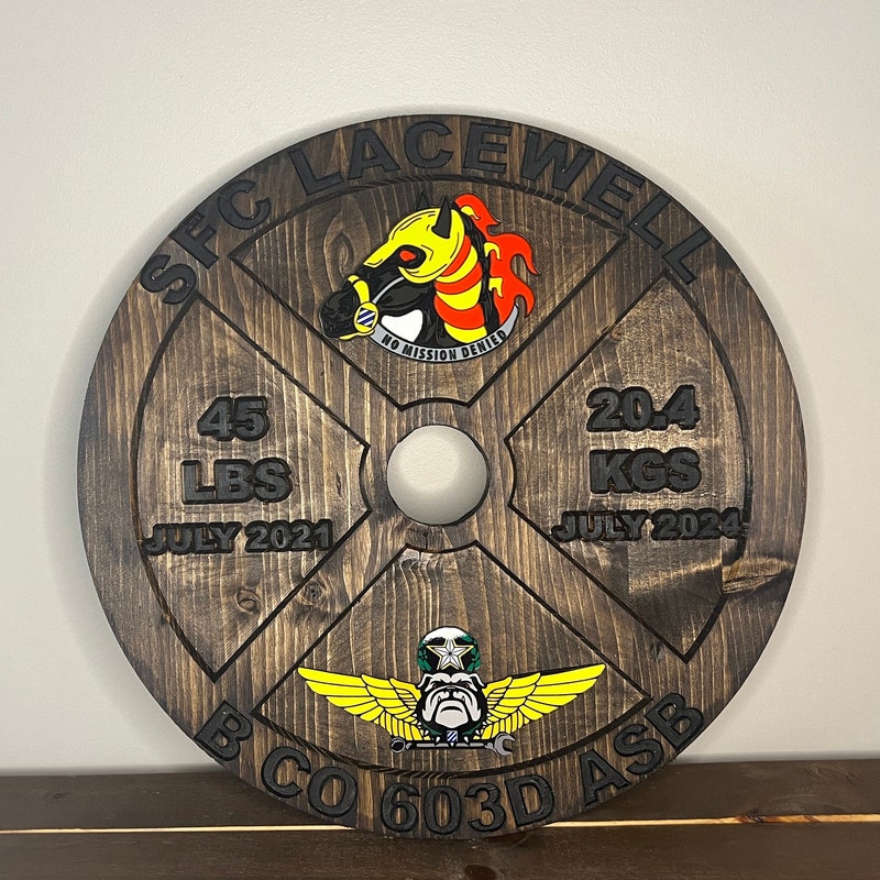 Pcs Award Plate - Etsy