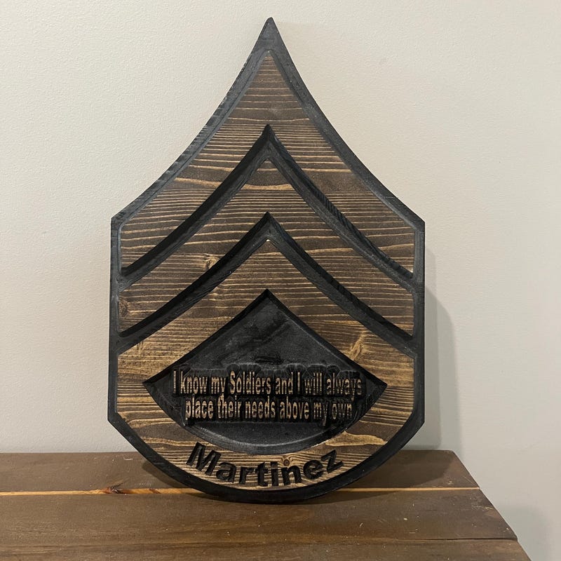 Army Rank Wall - Etsy