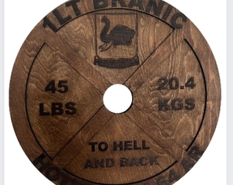 Custom Weight Plate Plaque - Etsy