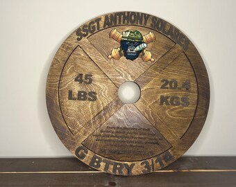 Custom Weight Plate Plaque - Etsy