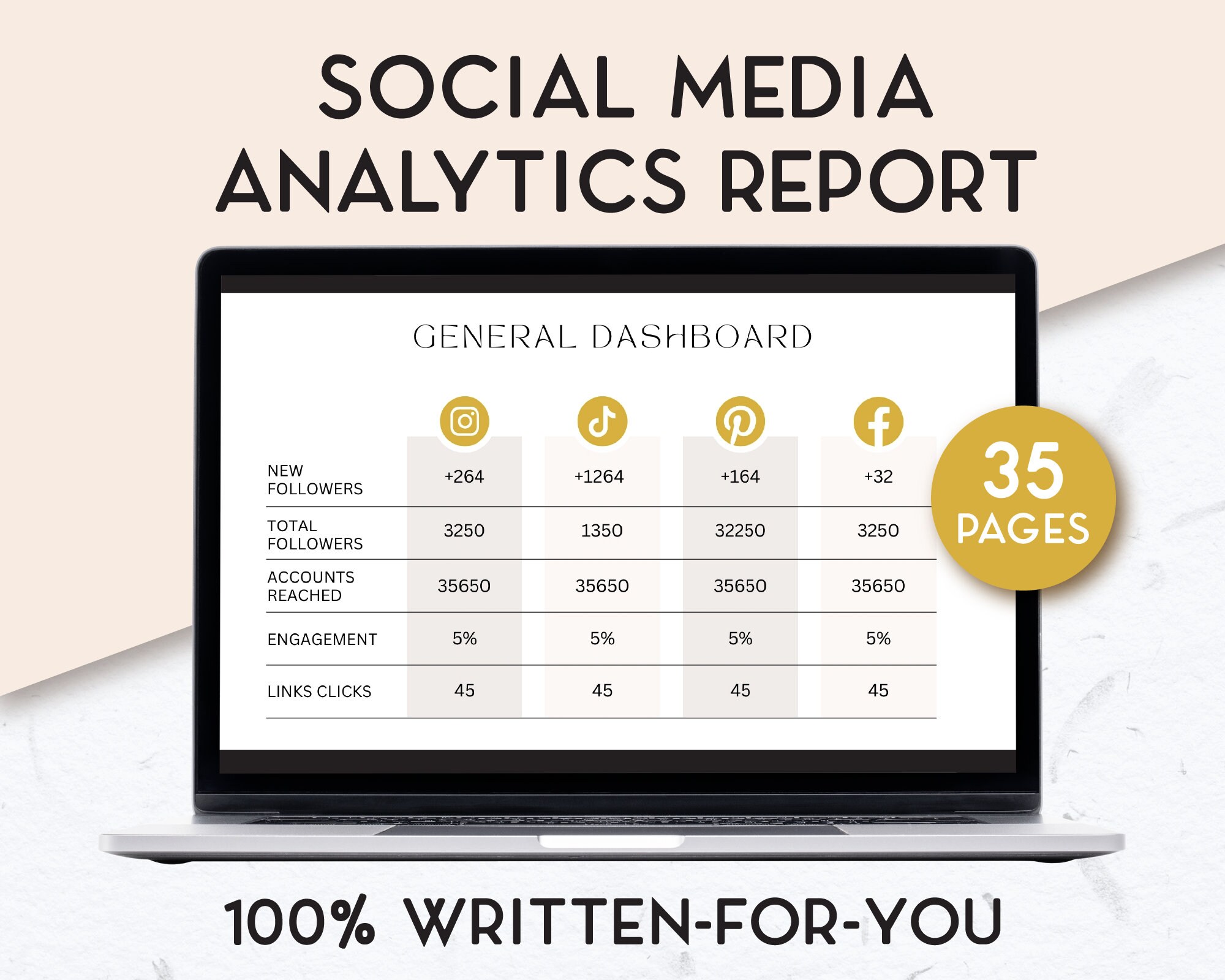 Social Media Analytics Report, Instagram Report, Social Media Manager ...