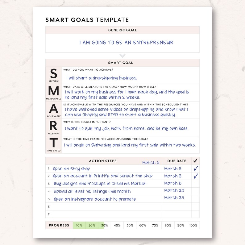 SMART Goals Template, Goal Setting Printable, Goal Planning Sheet ...