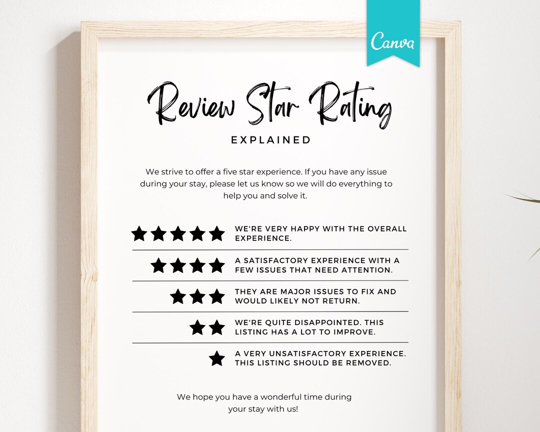 5 Star Rate Sign, Review Sign, Star Rating Poster, Short Term Rental ...