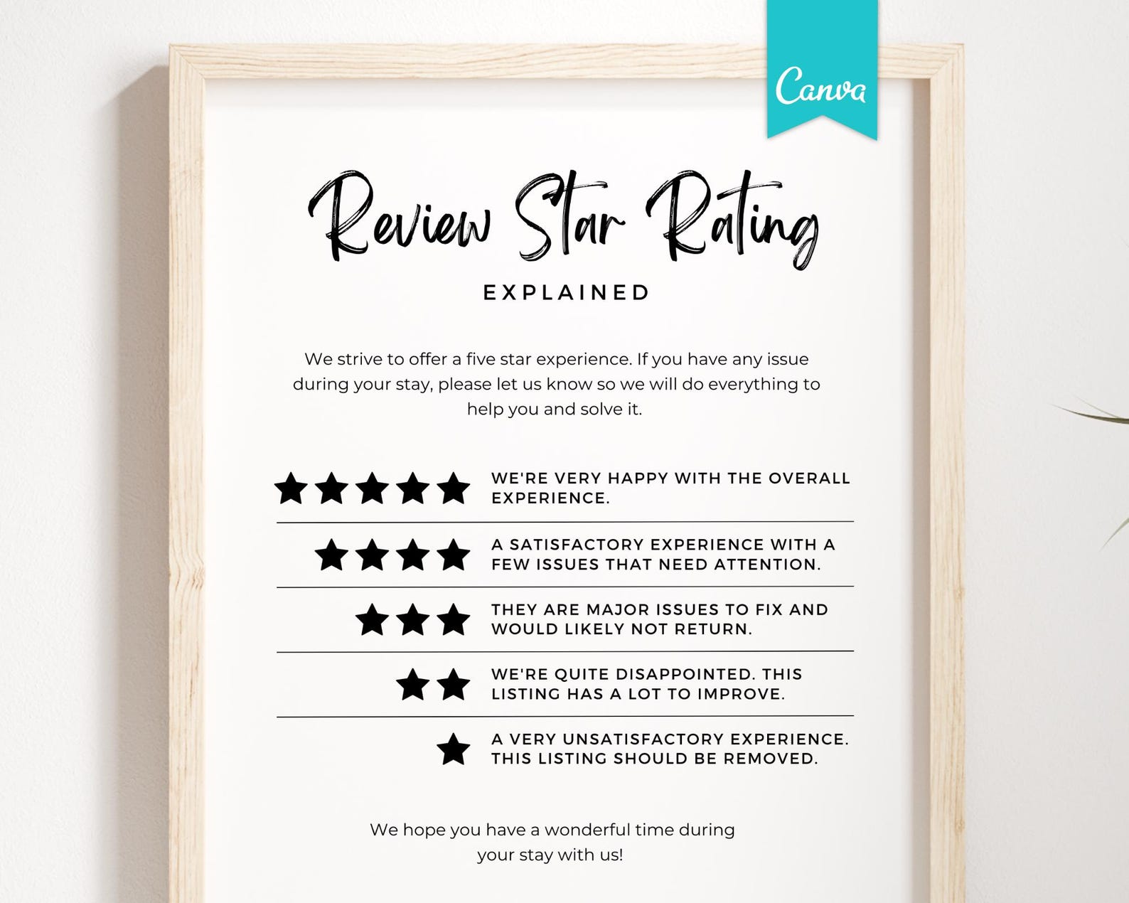 5 Star Rate Sign, Review Sign, Star Rating Poster, Short Term Rental ...