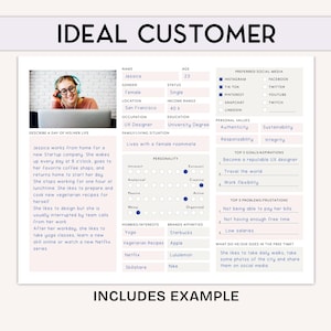Ideal Customer Profile, Target Audience Template, Customer Profile Worksheet, Marketing Plan ...