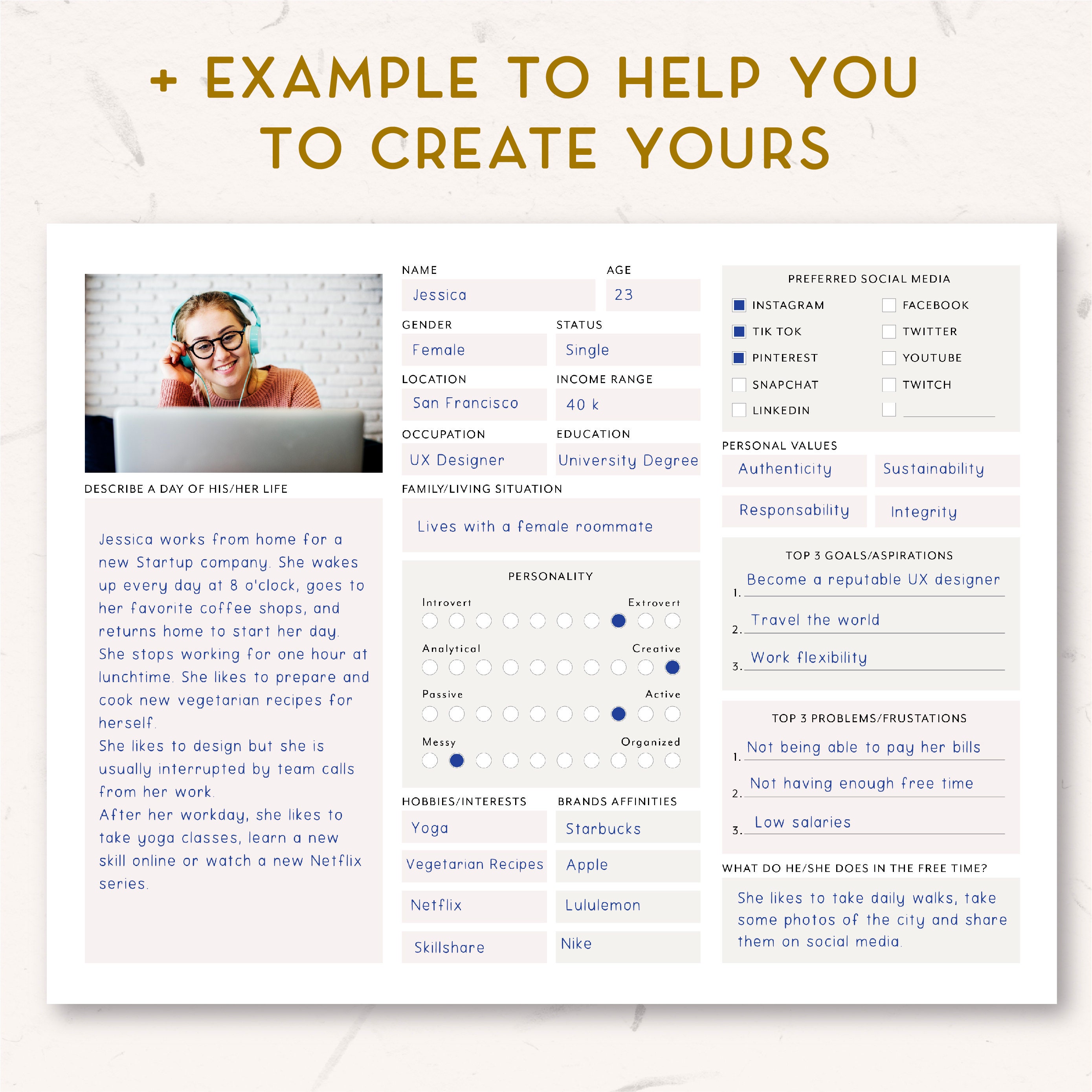 Ideal Customer Target Audience Template Customer Profile - Etsy