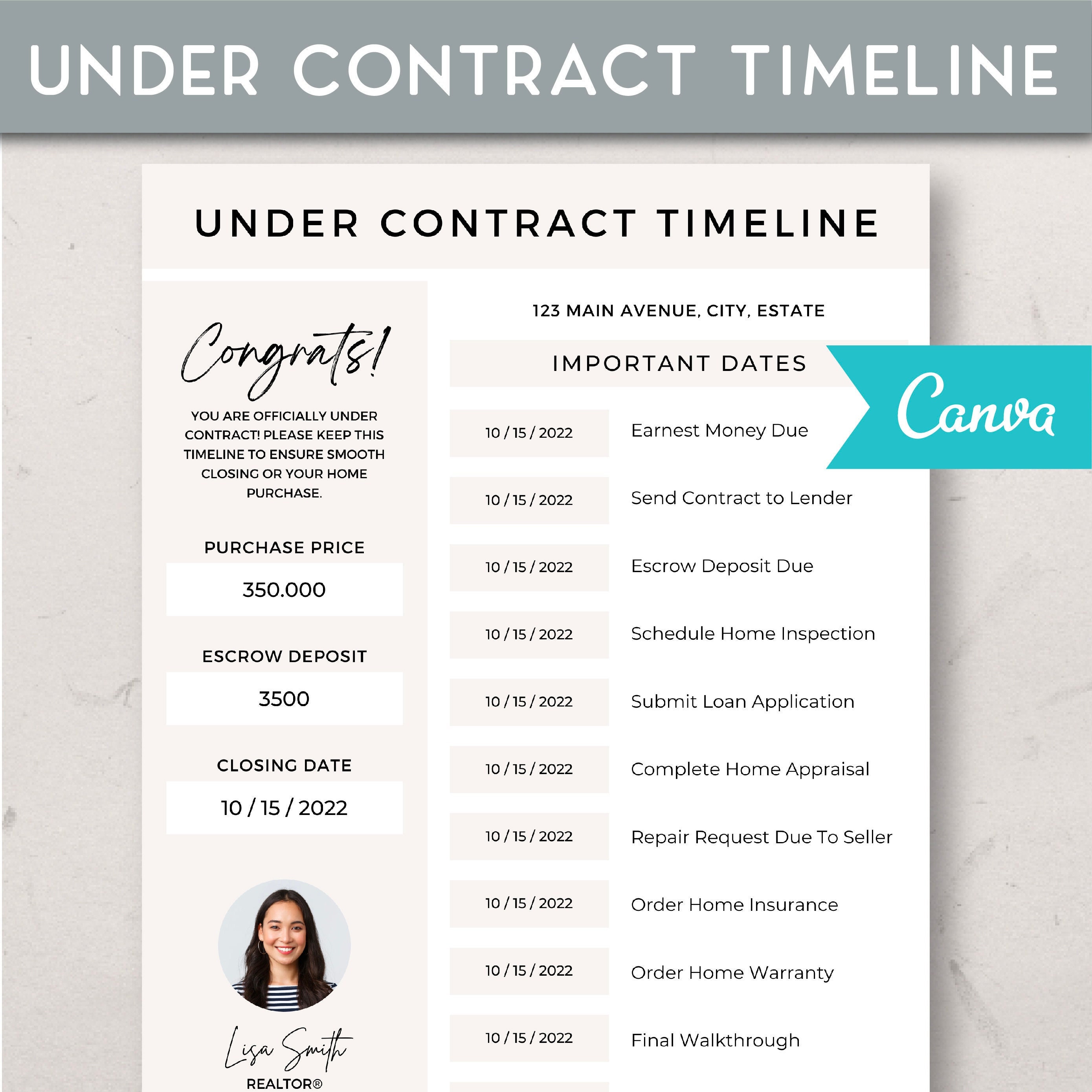 Under Contract Timeline, Under Contract Template Real Estate, Real ...