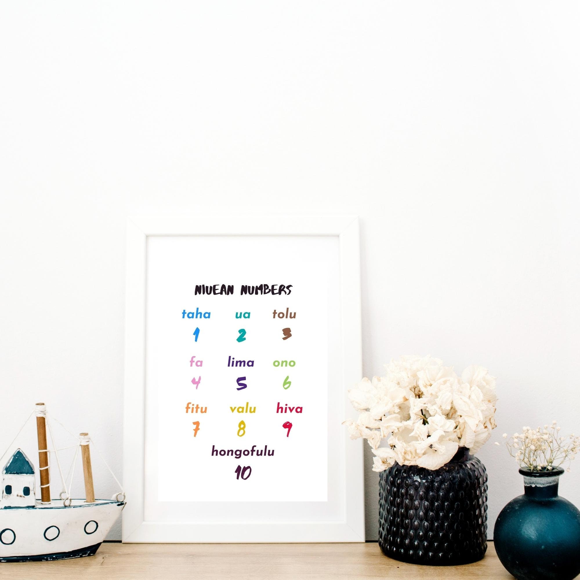Niue Counting Numbers Poster - Counting to 10 Wall Art - DIGITAL PRINT ...