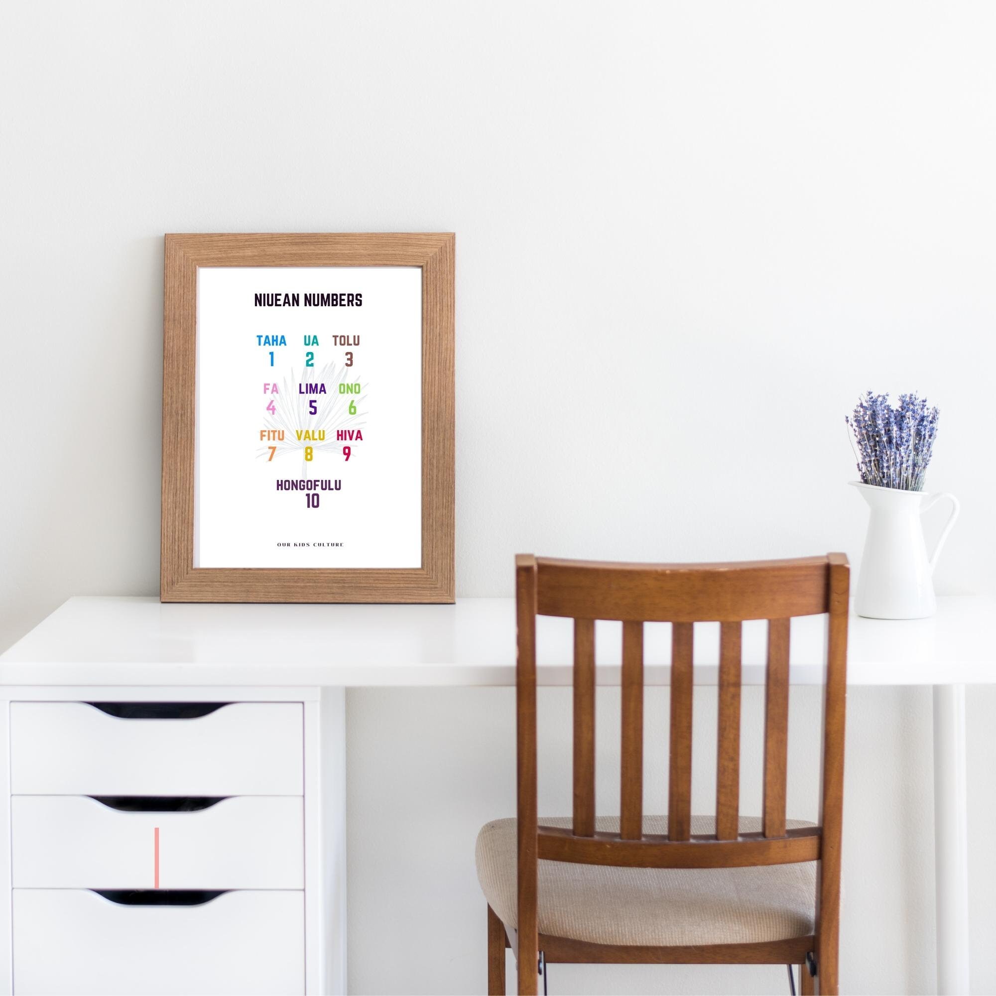 Niue Counting Numbers Poster - Counting to 10 Wall Art - DIGITAL PRINT ...