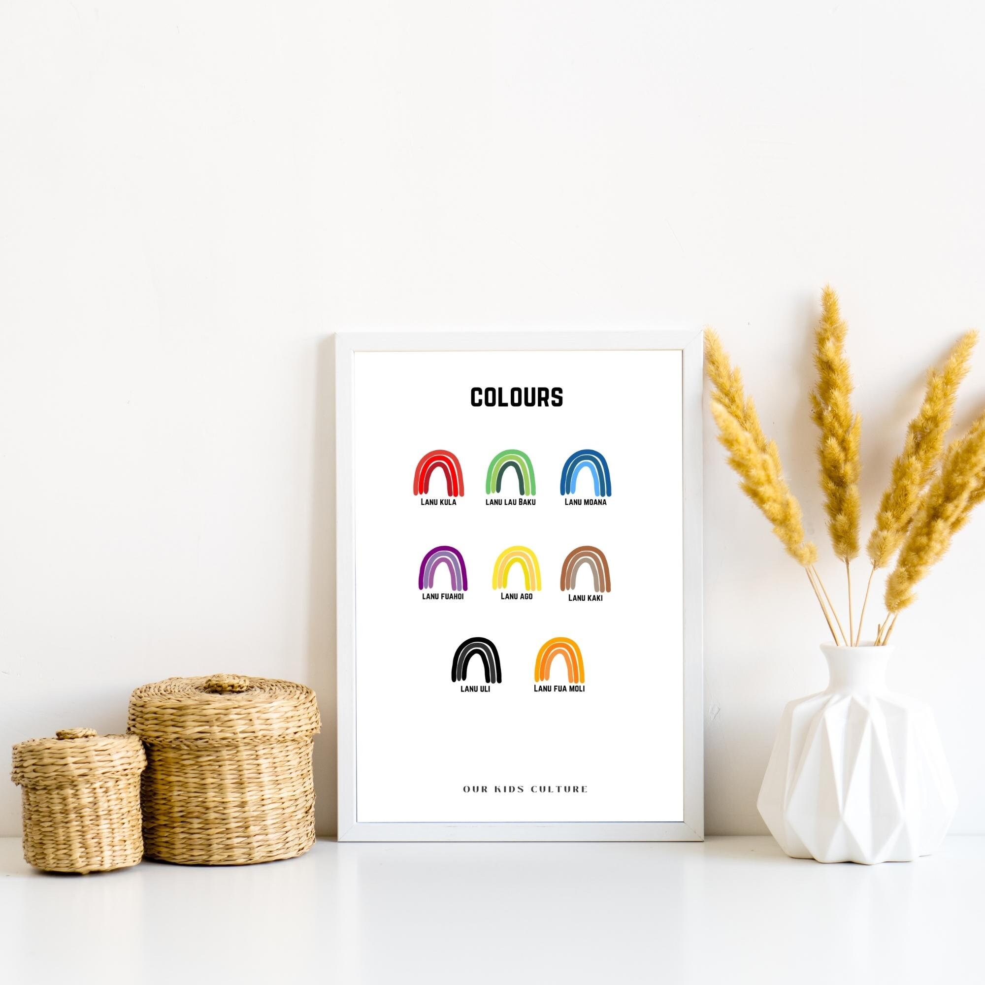 Wall Hangings Share our culture. Children Learning Resource Niue ...