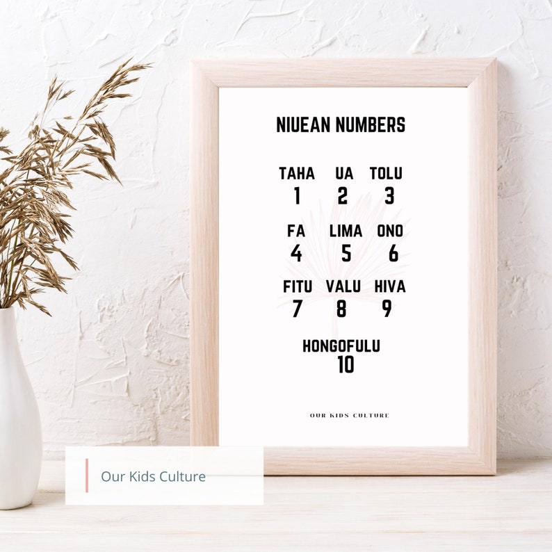 Niue Counting Numbers Poster - Counting to 10 Wall Art - DIGITAL PRINT ...
