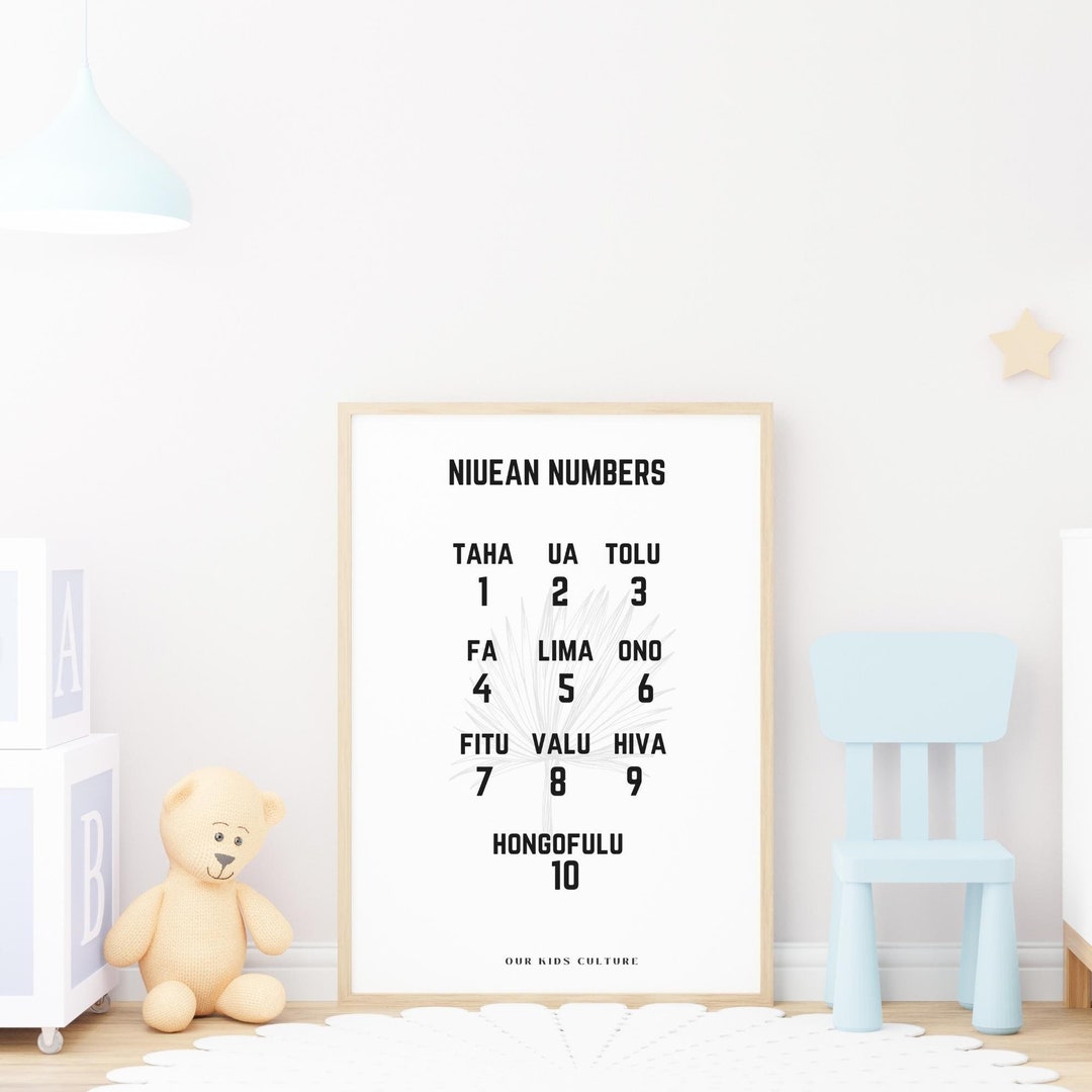 Niue Counting Numbers Poster - Counting to 10 Wall Art - DIGITAL PRINT ...