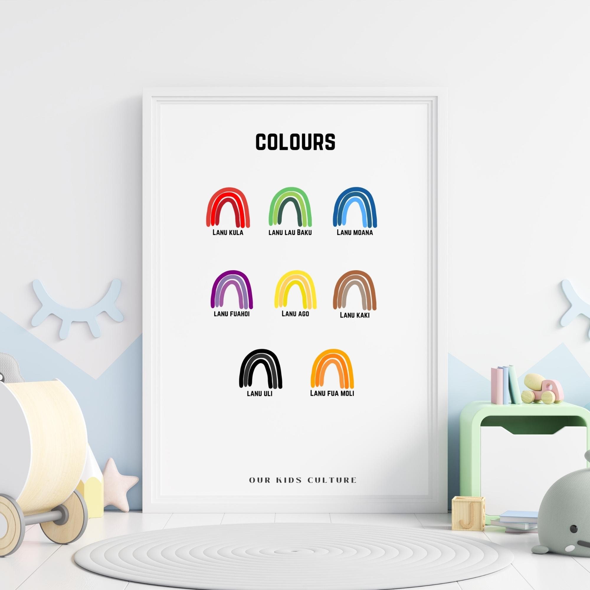 Wall Hangings Share our culture. Children Learning Resource Niue ...