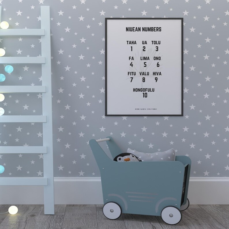 Niue Counting Numbers Poster Counting to 10 Wall Art - Etsy