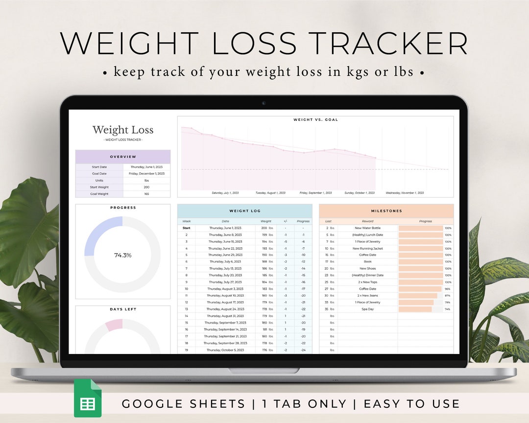 Weight Loss Tracker Spreadsheet for Google Sheets, Weight Loss Planner ...