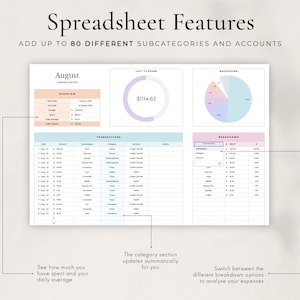 Expense Tracker Spreadsheet for Google Sheets, Expense Tracker Template ...