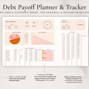 ADD-ON: Debt Payoff Tracker Add on for Our Smart Budget Spreadsheet - Etsy