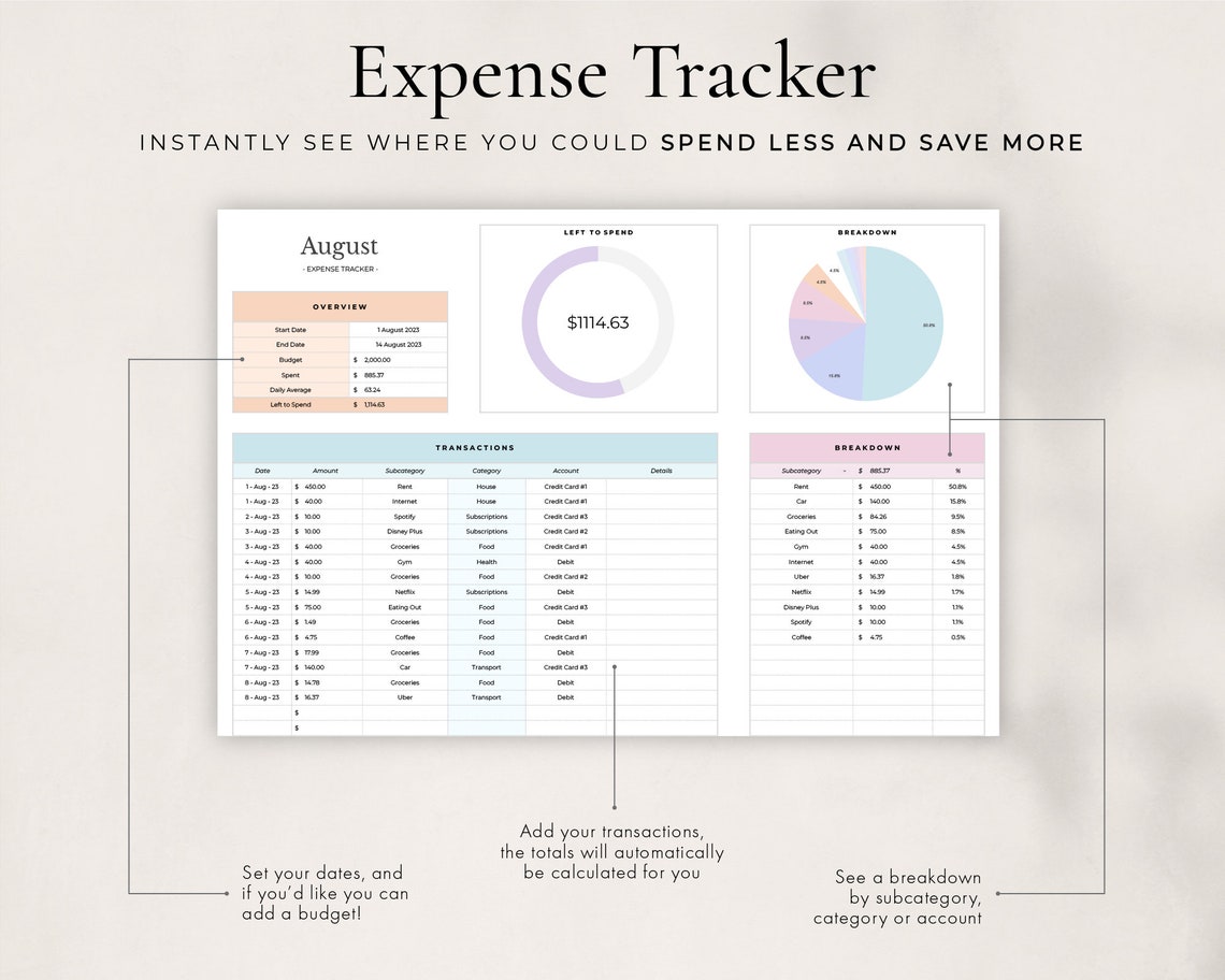 Expense Tracker Spreadsheet for Google Sheets, Expense Tracker Template ...
