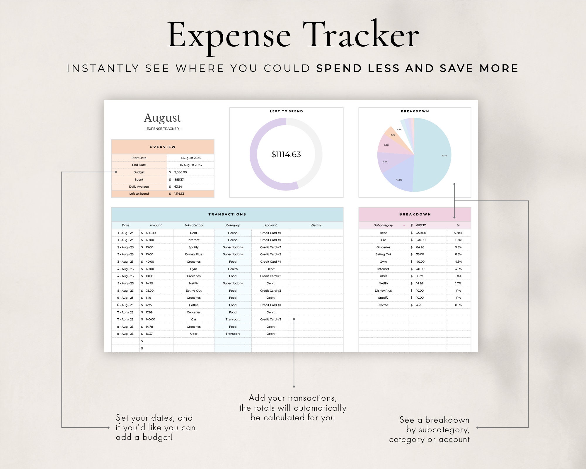 Expense Tracker Spreadsheet for Google Sheets, Expense Tracker Template ...