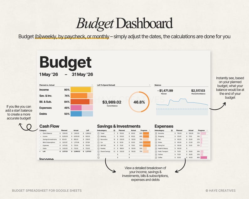 Simple Budget Spreadsheet Google Sheets: Financial Planner & Spending ...