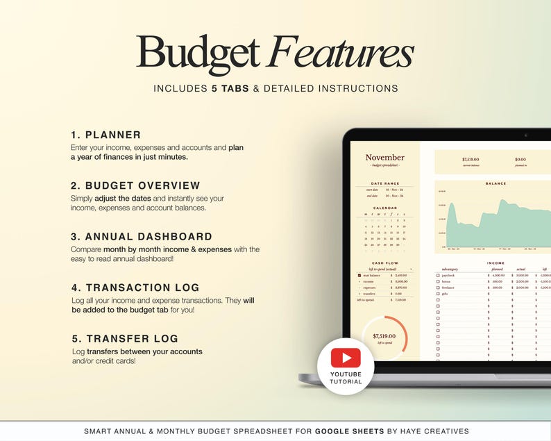 Annual Monthly Budget Spreadsheet: Google Sheets Finance Tracker ...