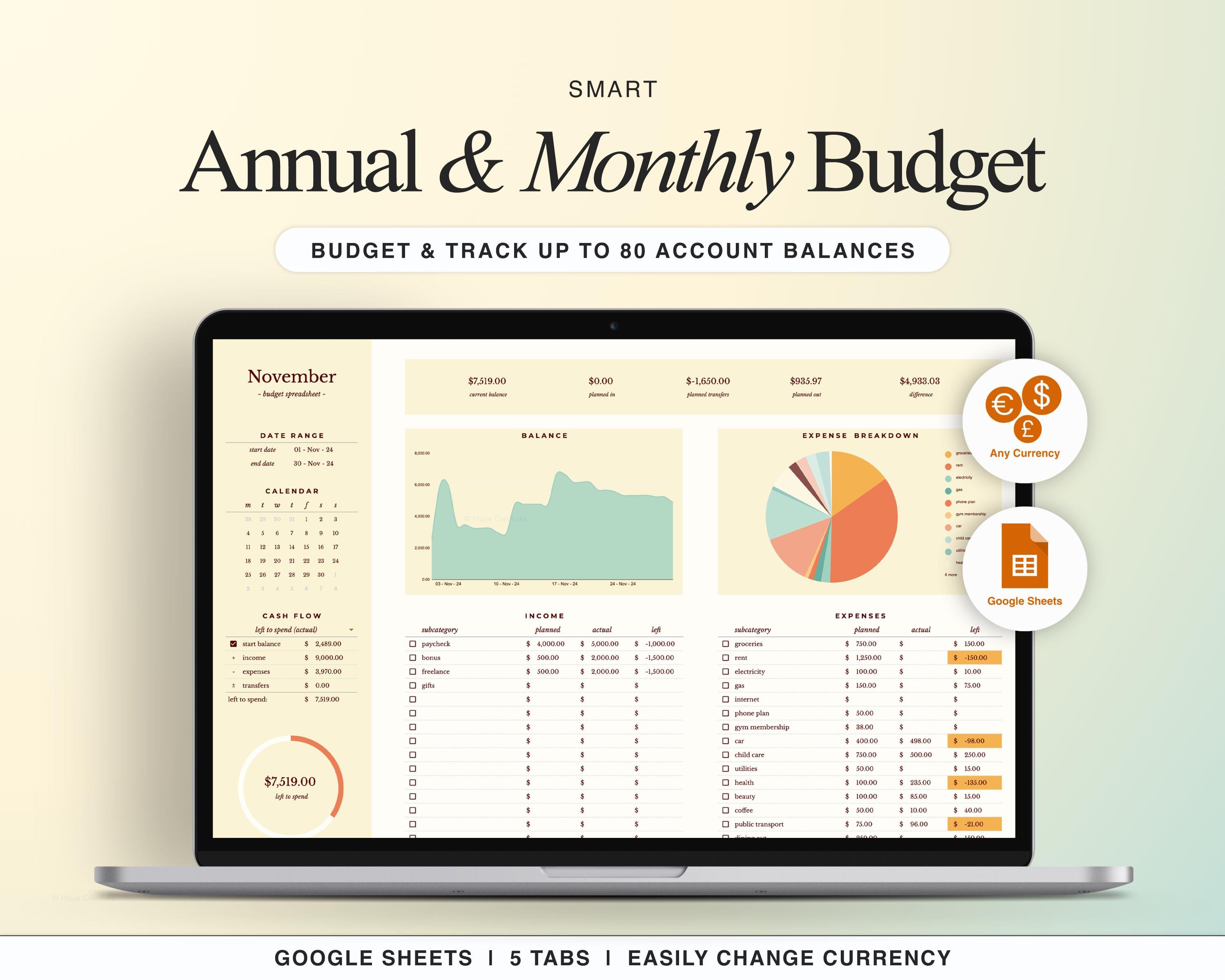 Annual Monthly Budget Spreadsheet: Google Sheets Finance Tracker ...