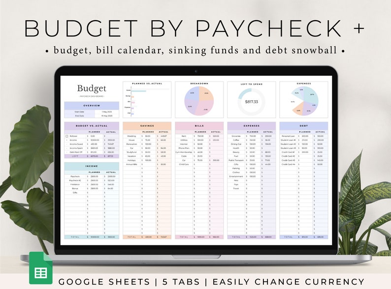 Budget by Paycheck Spreadsheet Google Sheets Bi-weekly Budget - Etsy ...