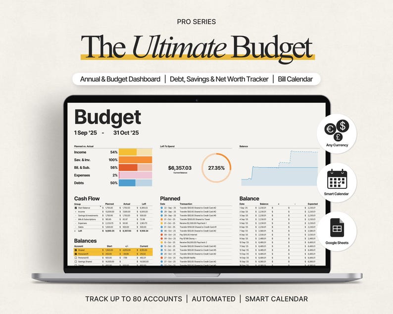 Ultimate Annual Budget Spreadsheet Google Sheets With Budget Planner ...