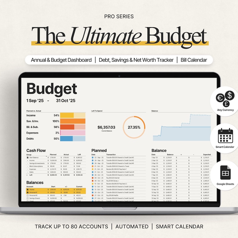 Family Budget and Payoff - Etsy