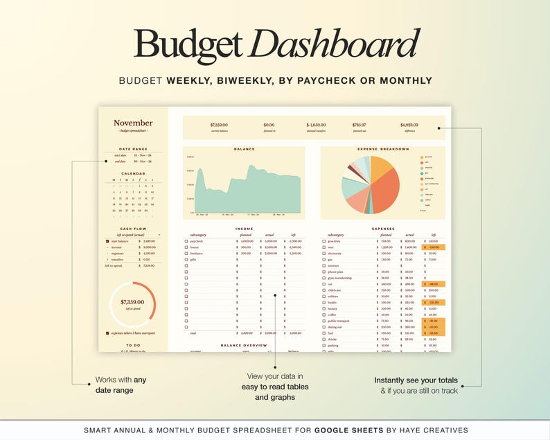 Annual Monthly Budget Spreadsheet: Google Sheets Finance Tracker ...