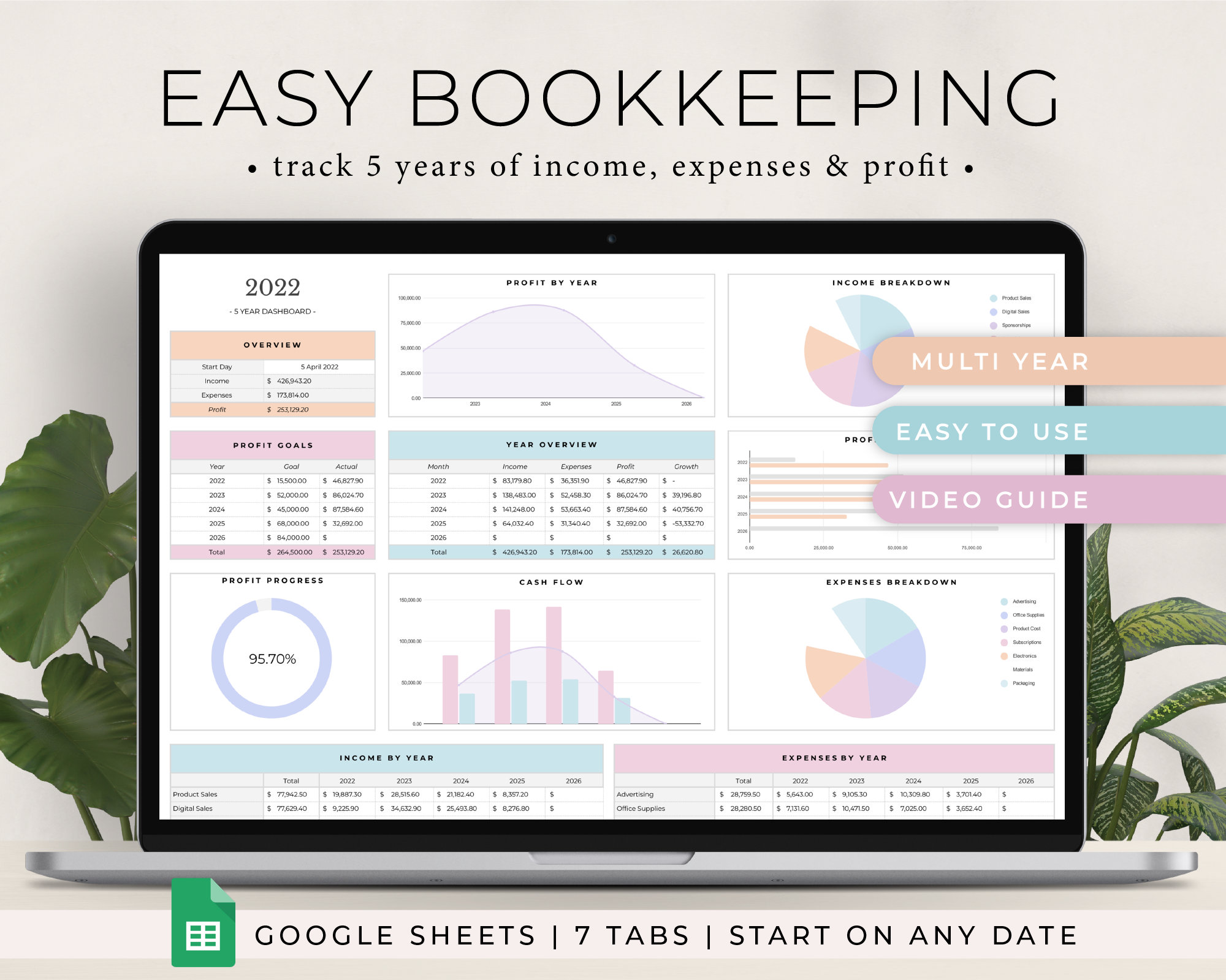 Bookkeeping Spreadsheet: Income & Expense Tracker for Google Sheets ...