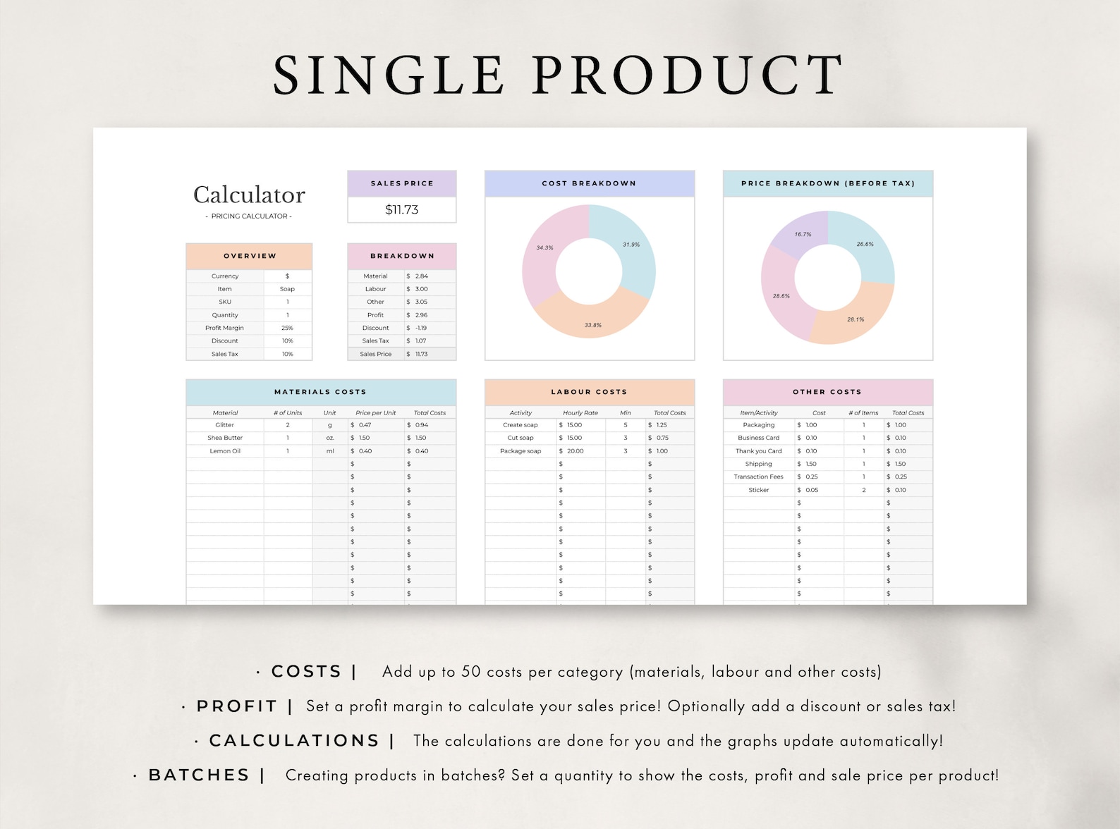 Pricing Calculator Spreadsheet, Price Handmade Products Google Sheet ...