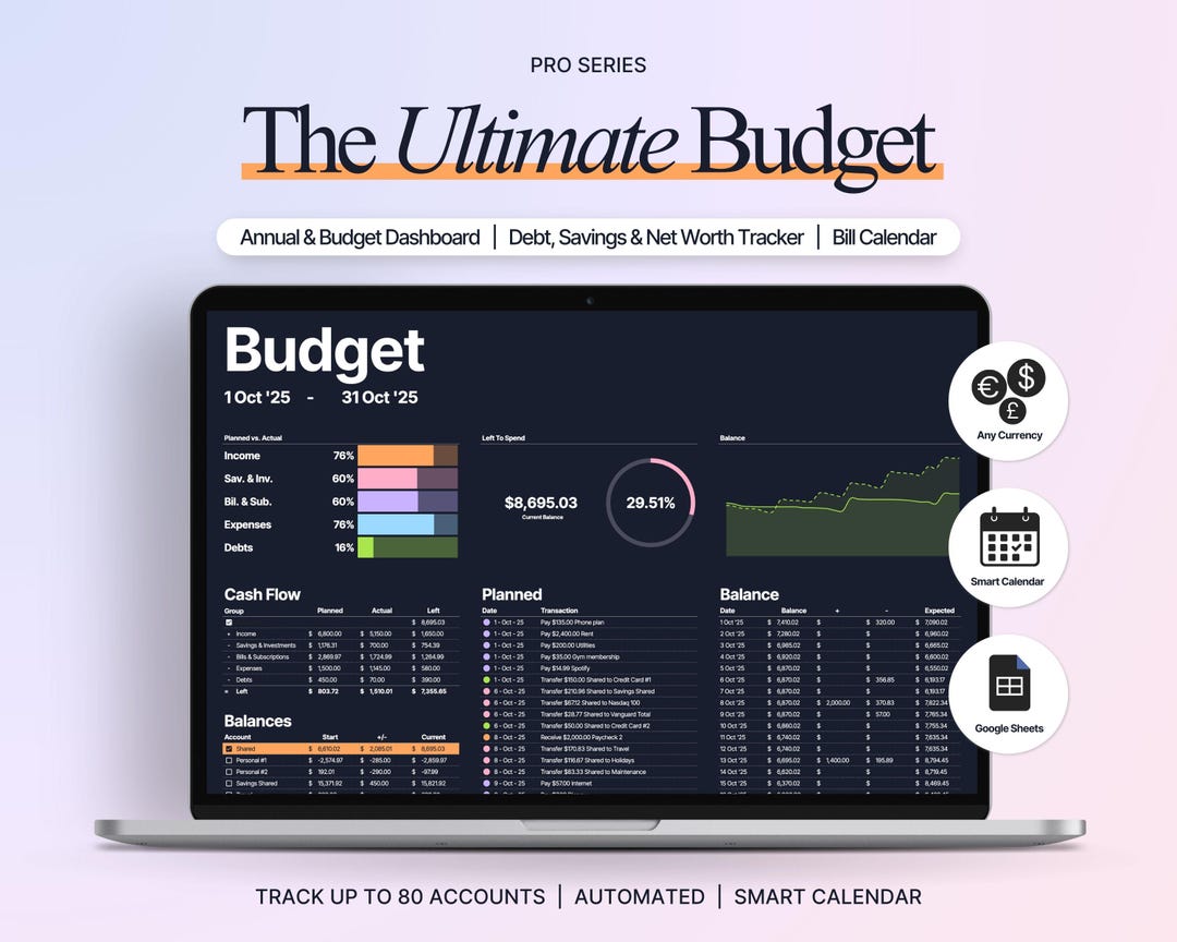 Google Sheets Budget Spreadsheet With Bill Calendar, Debt & Savings ...