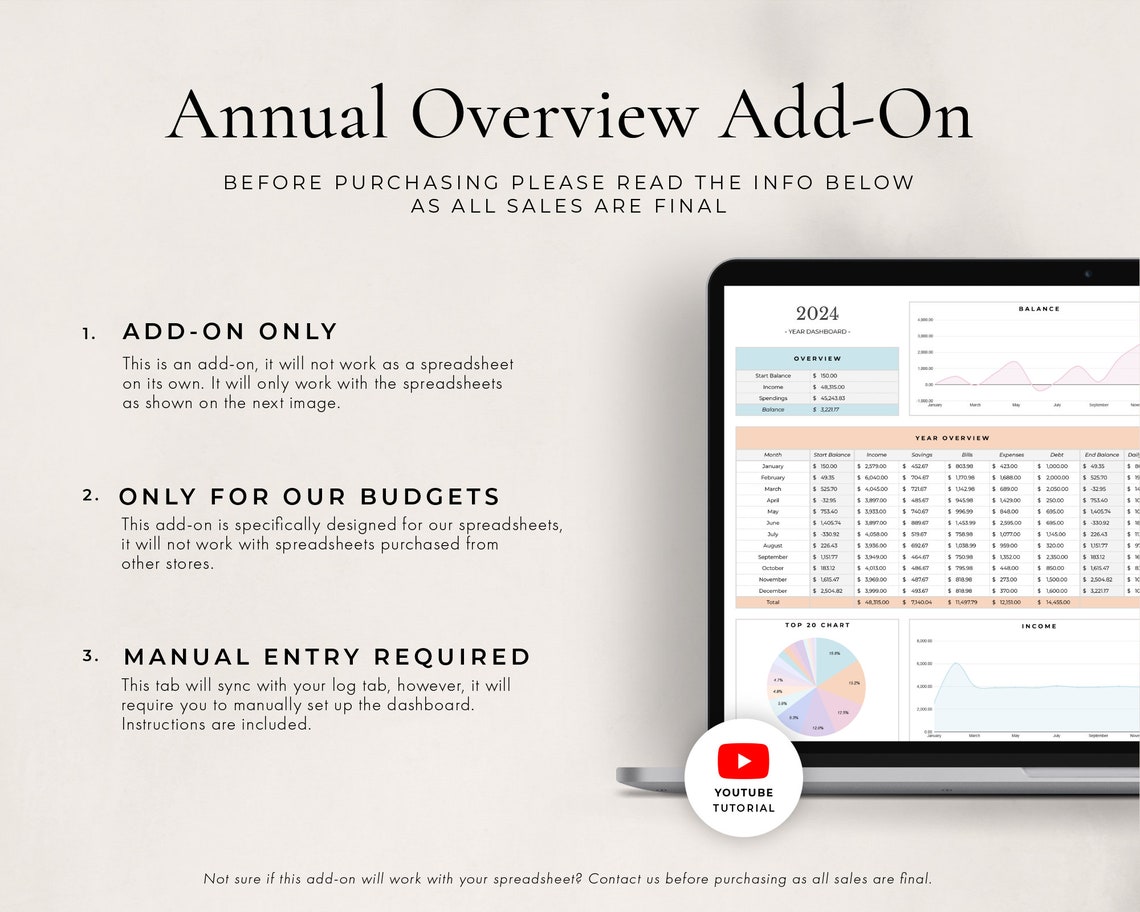 ADD-ON: Annual Budget Overview Add-on for Our Monthly Budget and Budget ...