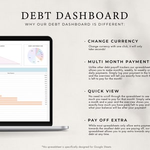 Debt Payoff Tracker for Google Sheets Debt Repayment - Etsy